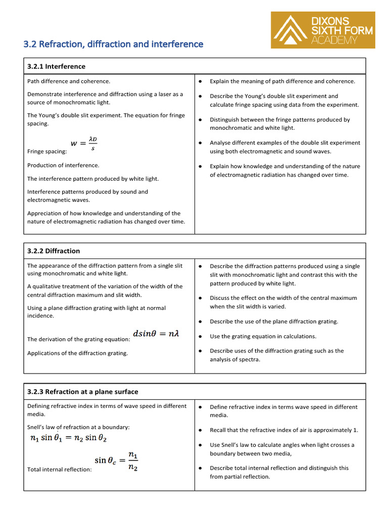3.2 Refraction, Diffraction and Interference Study Booklet Answers ...