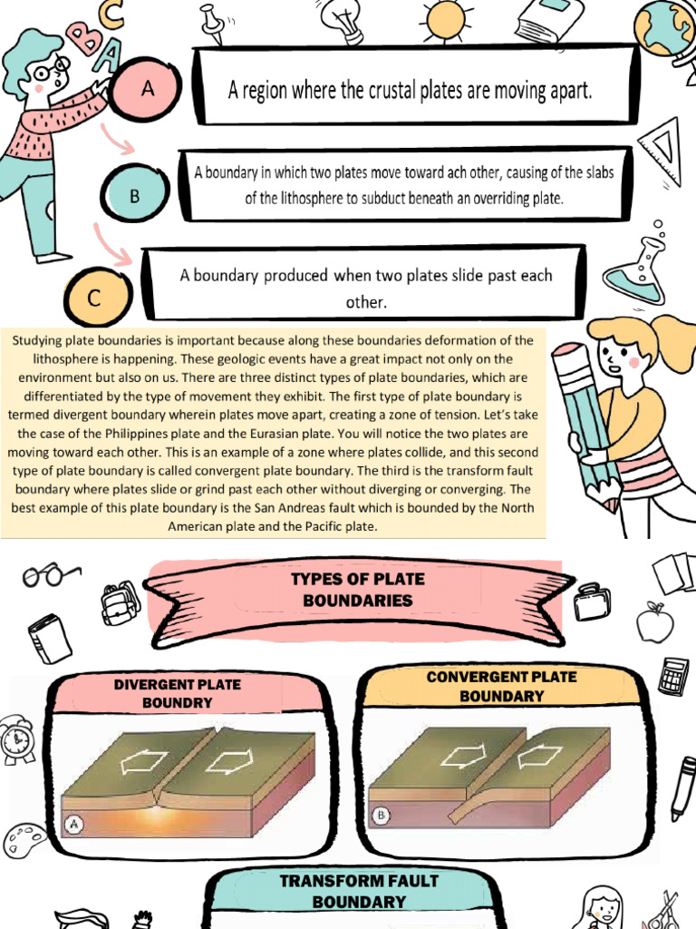 Types of Plate Boundaries | PDF
