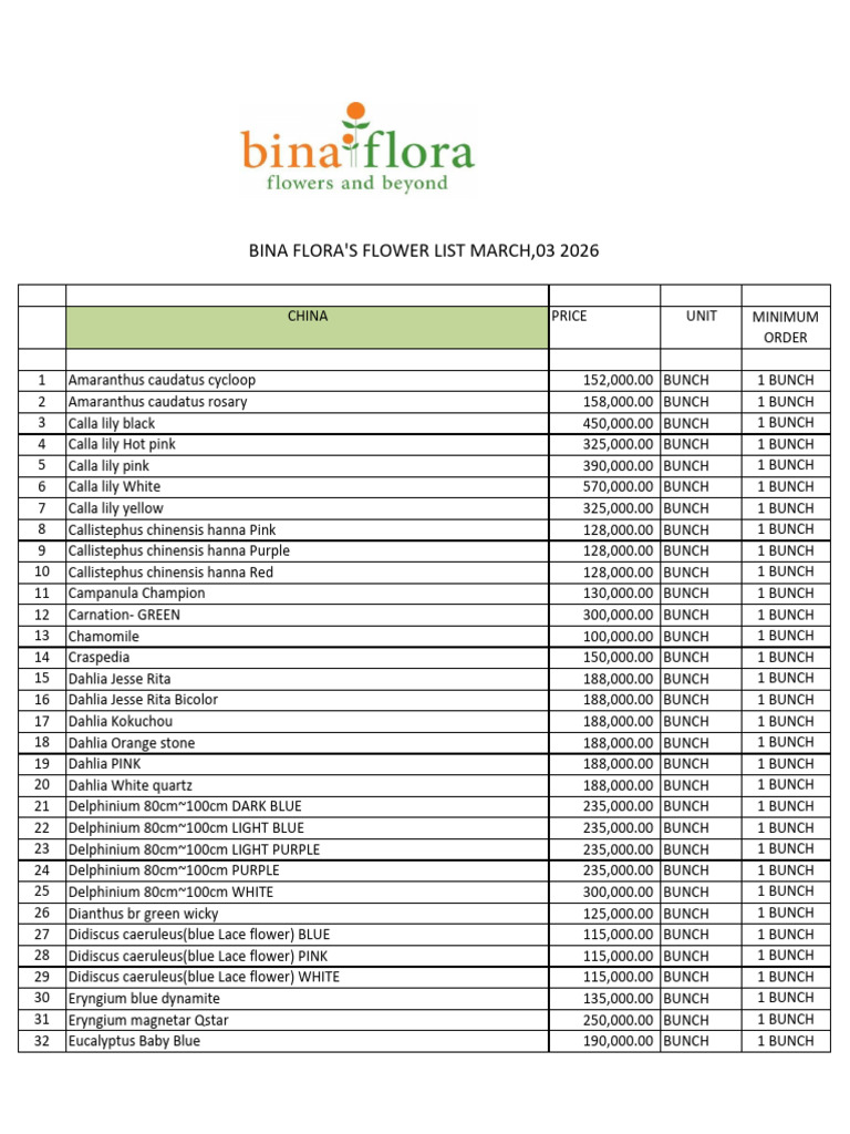 Price List Bina Flora March 03, 2026 | PDF | Color | Rainbow