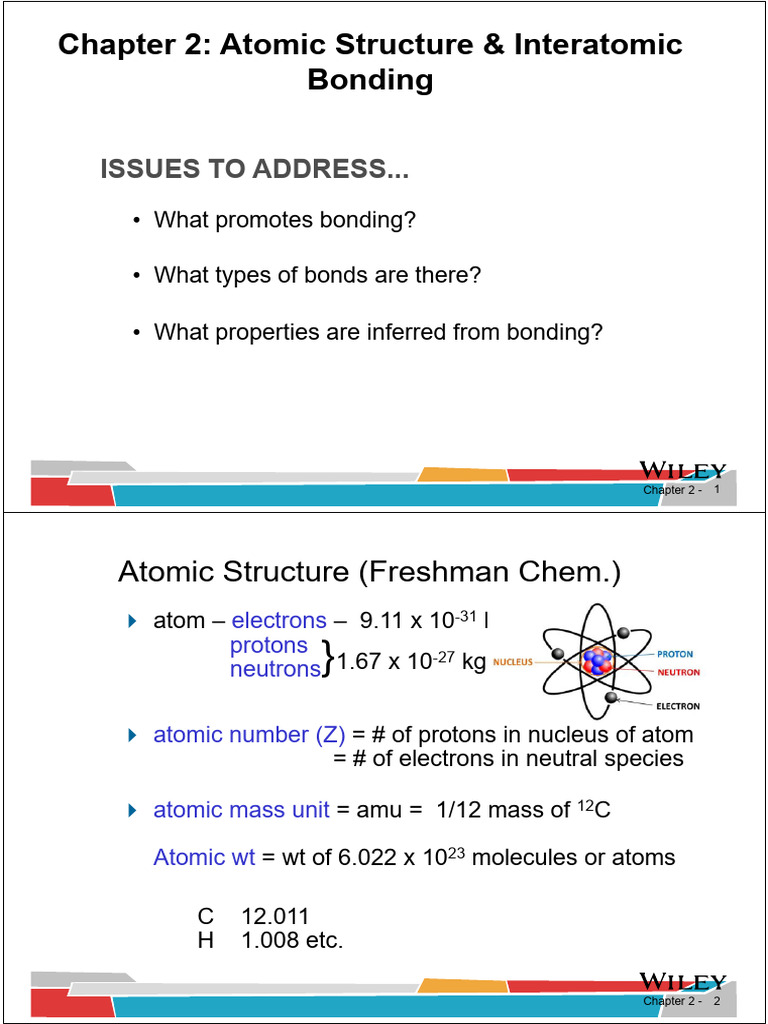[LectureNote]ch02.Atomic Structure and Interatomic Bonding (1) | PDF ...