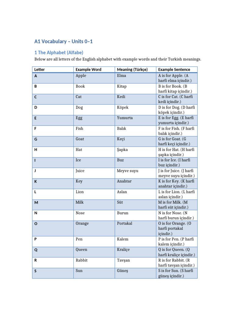 A1 Vocabulary Workbook | PDF | Linguistics