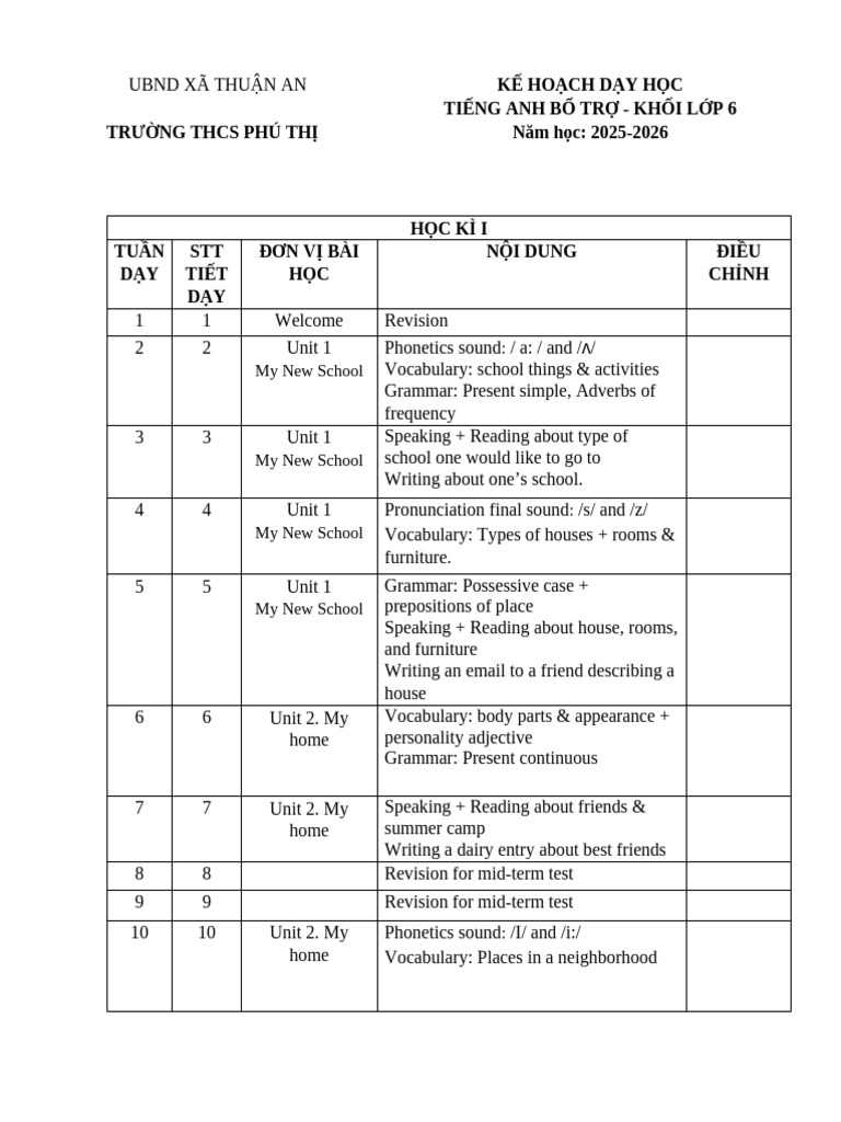 Khdh Tabt 6 -Chiều -1 Tiết 1 Tuần-25-26 | PDF | Language Mechanics ...