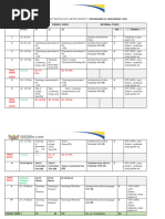 School-Based Moderation Tool Template | PDF | Educational Assessment ...