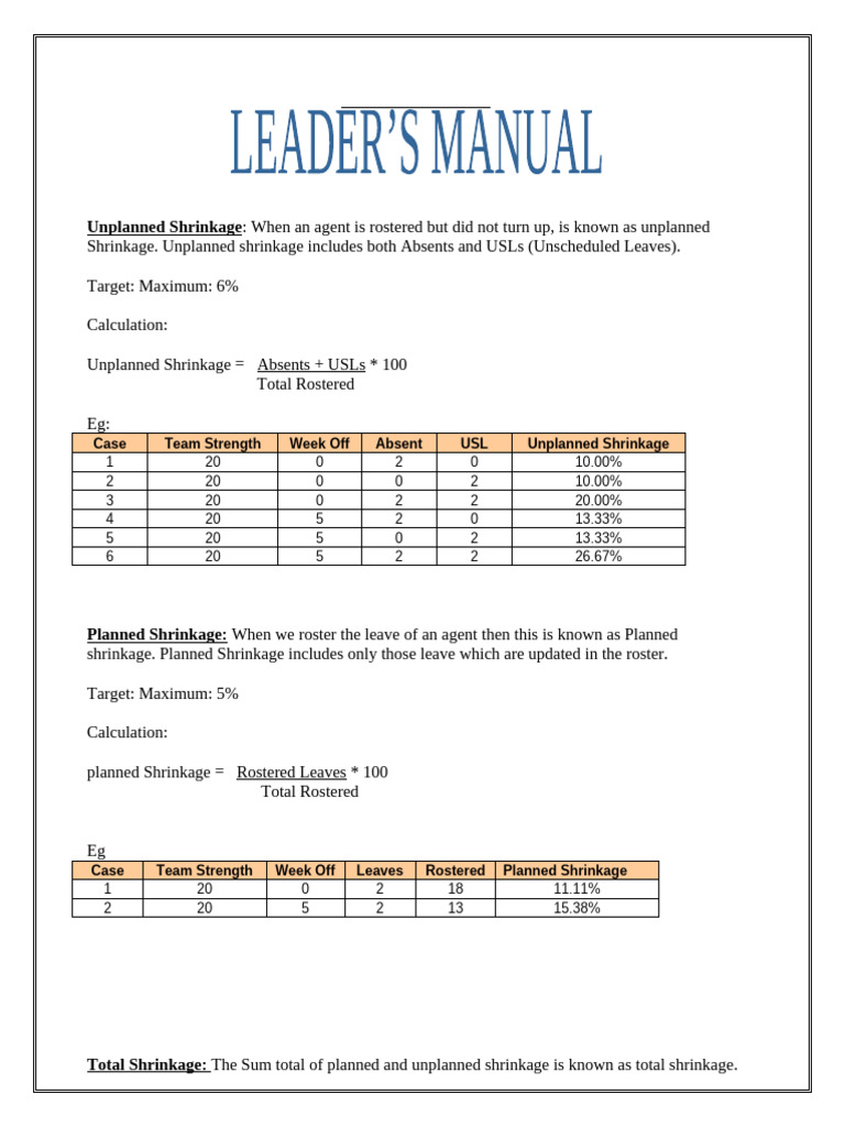 Leader Manual | PDF