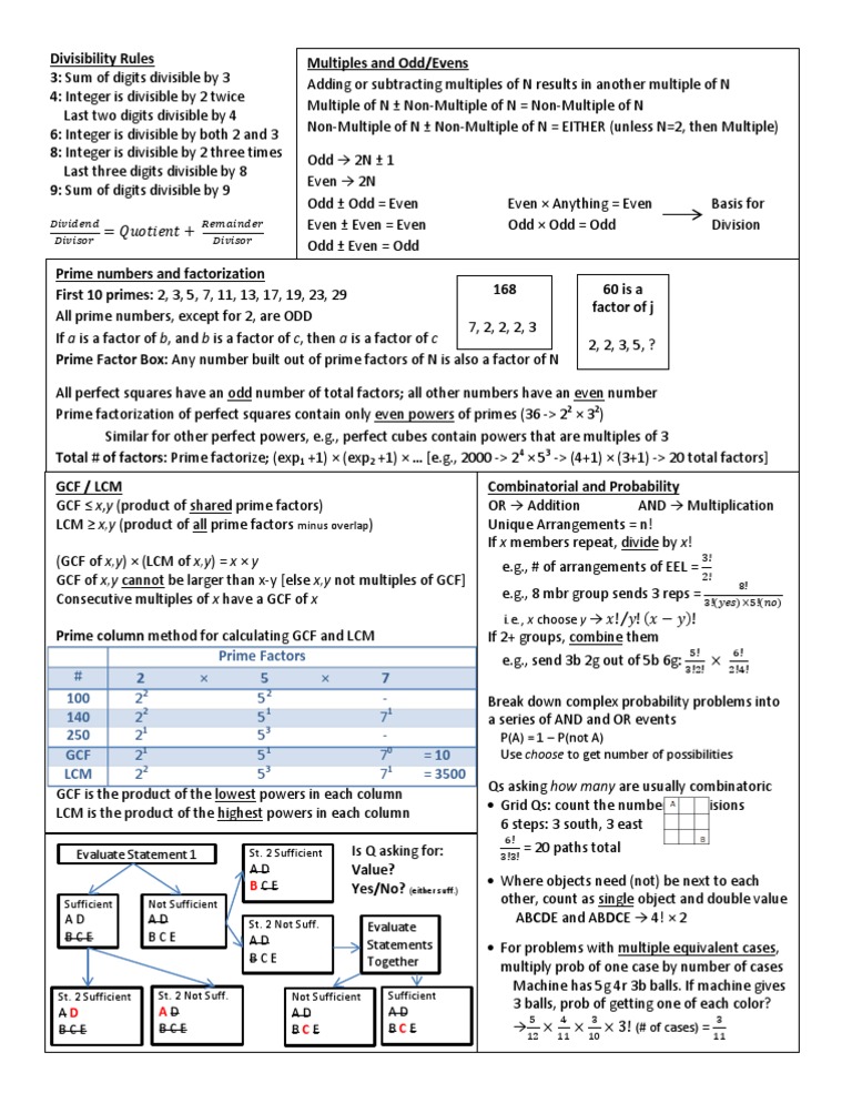 GMAT Number Properties Summary | PDF | Prime Number | Mathematical Objects