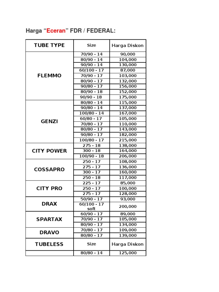 Price List Ban Federal (FDR) | PDF