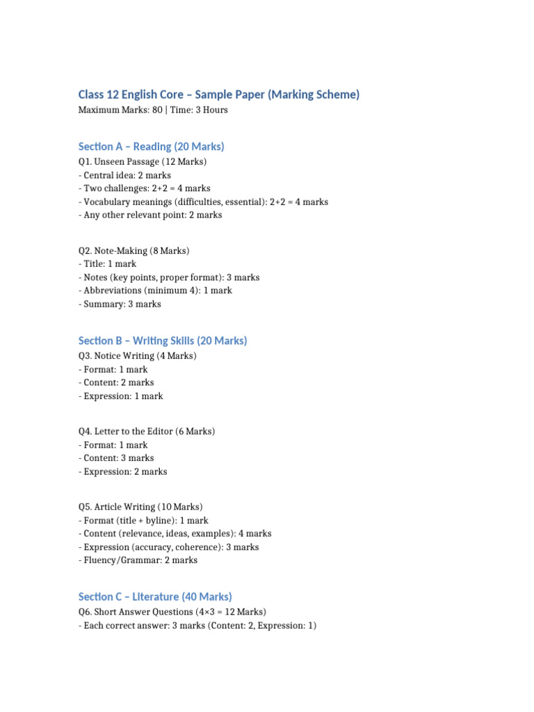 Class12 English Sample Paper Marking Scheme | PDF