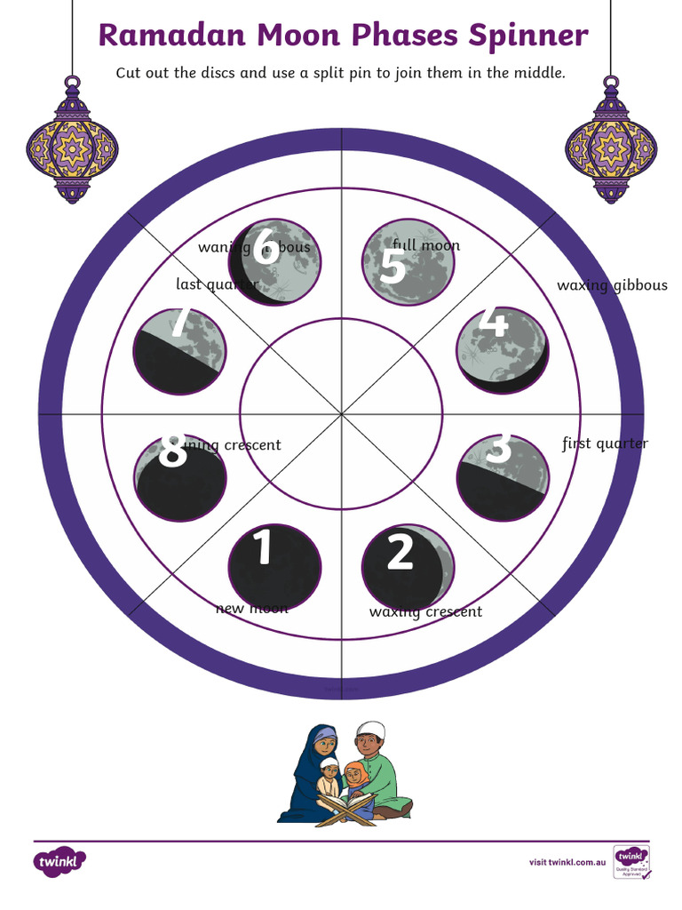 t Bg 1648138421a Ramadan Moon Phases Spinner Dua Included Editable Ver ...