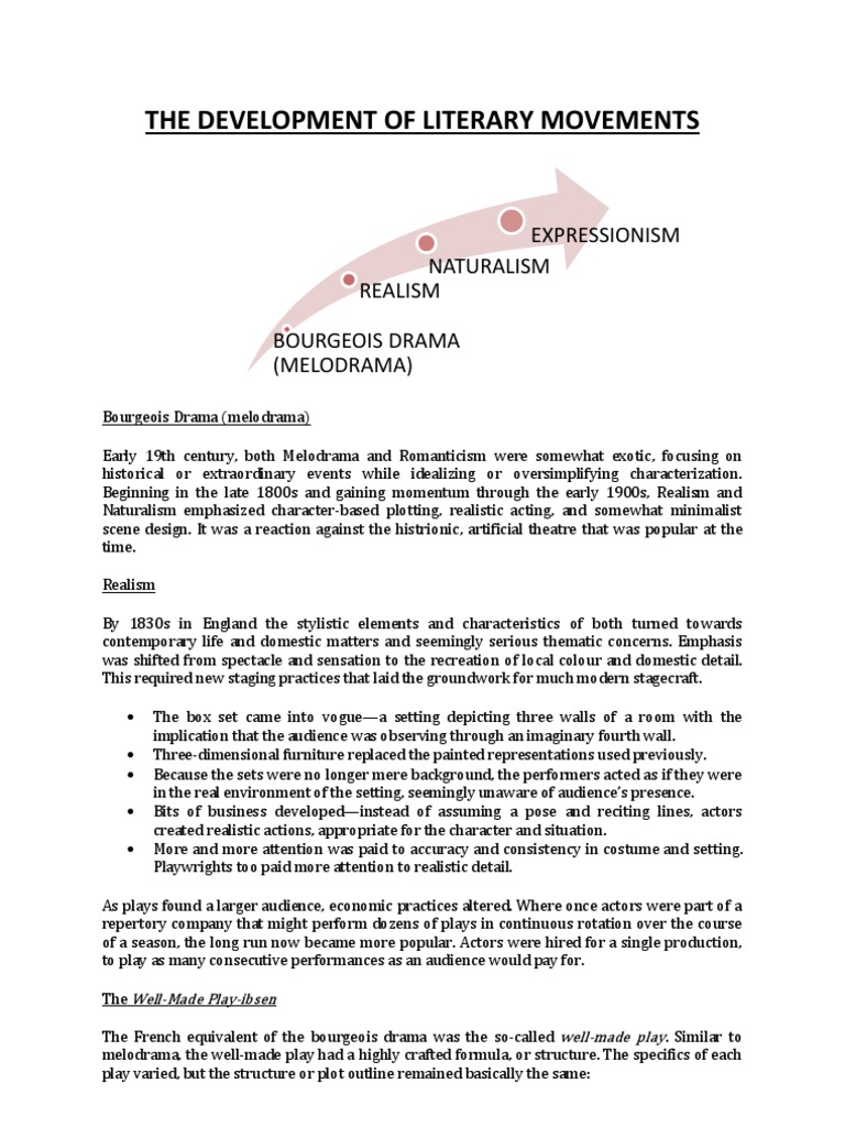 Realism To Expressionism Timeline | PDF | Playwright | Realism (Arts)