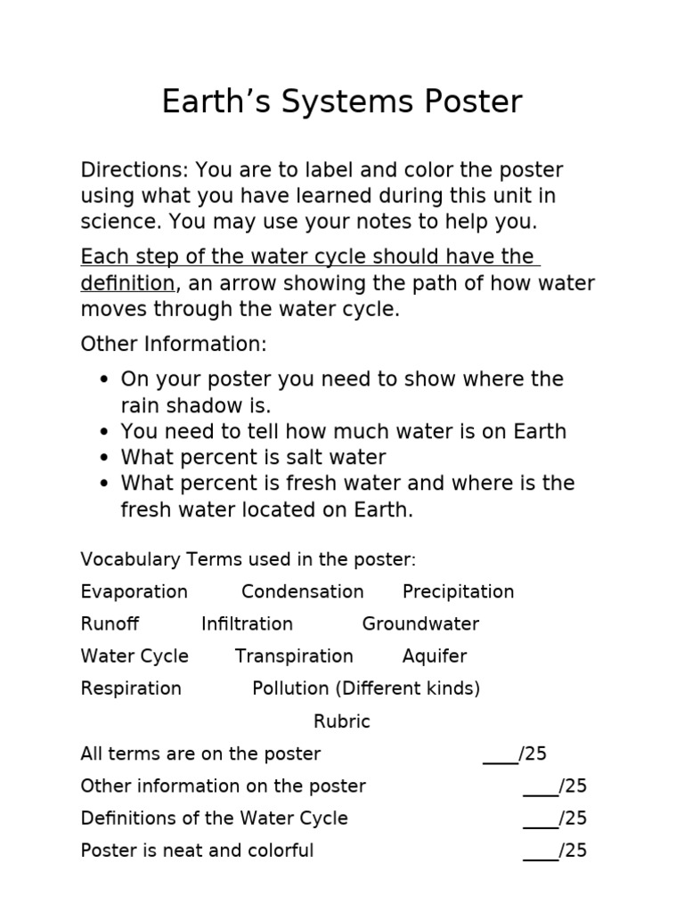 Earths Systems Poster | PDF