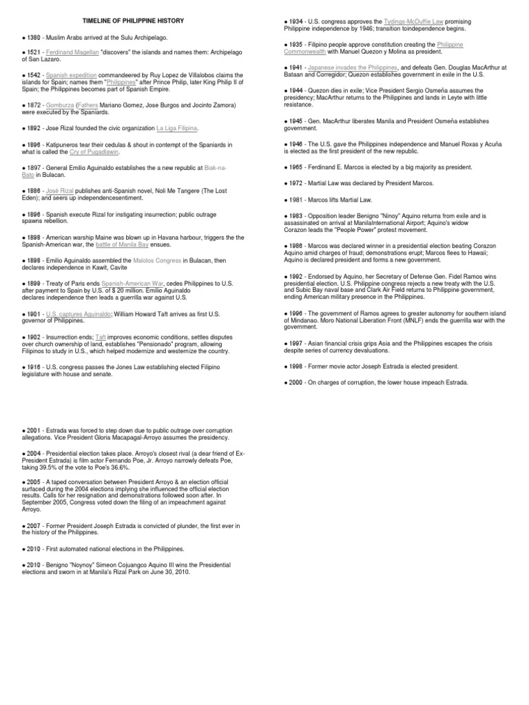 Timeline of Philippine History | Corazon Aquino | Philippines