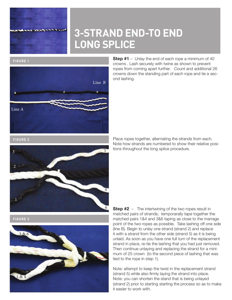 3 Strand End To End Long Splice | PDF | Knot | Rope