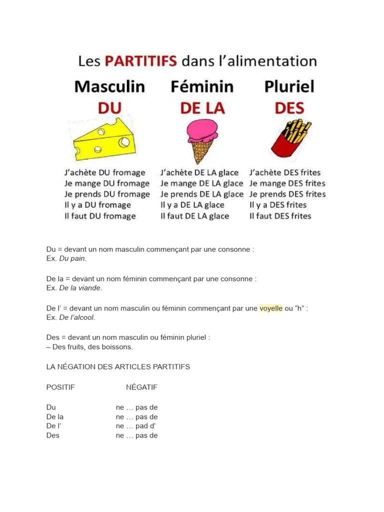 Les Partitifs Et La Nourriture | PDF