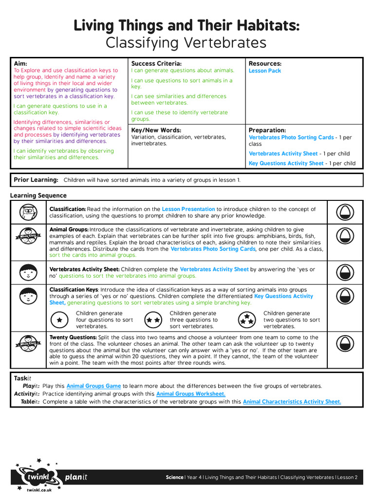 Lesson Plan Classifying Vertebrates | PDF | Vertebrates | Invertebrate