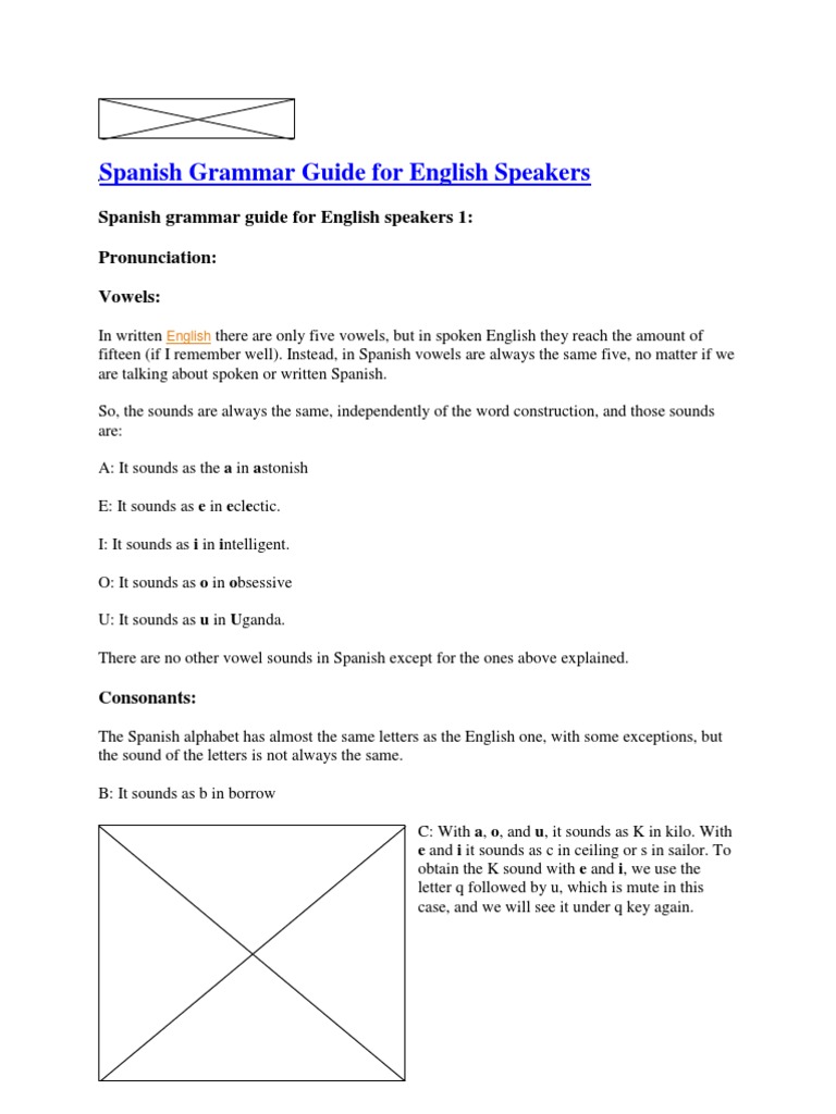 Spanish Grammar Basics for English Learners | PDF | Grammatical Gender ...