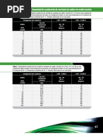 Cruceta Pr-200: Especificaciones Generales CFE2C900-93 | PDF