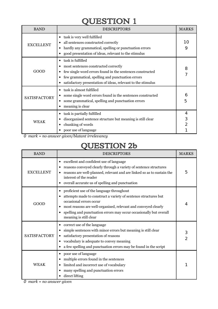 English UPSR Paper 2 Marking Guides | Punctuation | Word