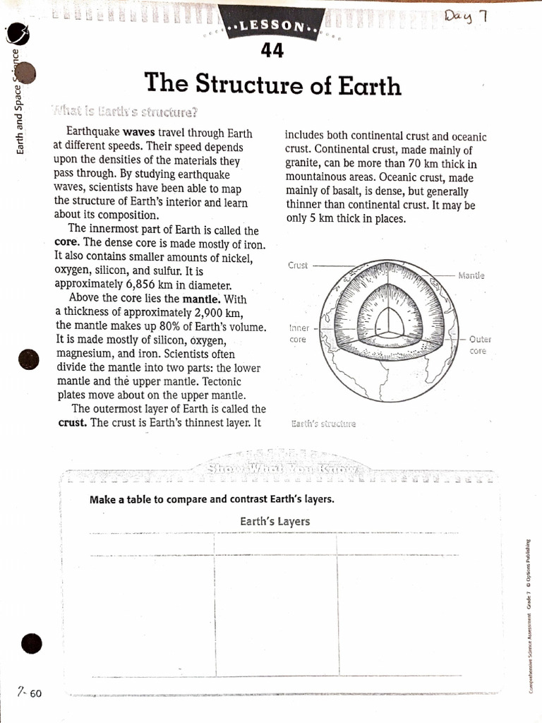 AMI X Day 12 The Structure of Earth Plate Tectonics Volcanoes and ...