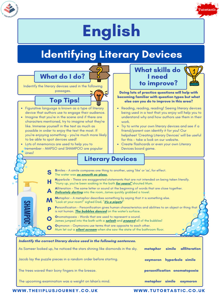 English+ +Identifying+Literary+Devices2 | PDF