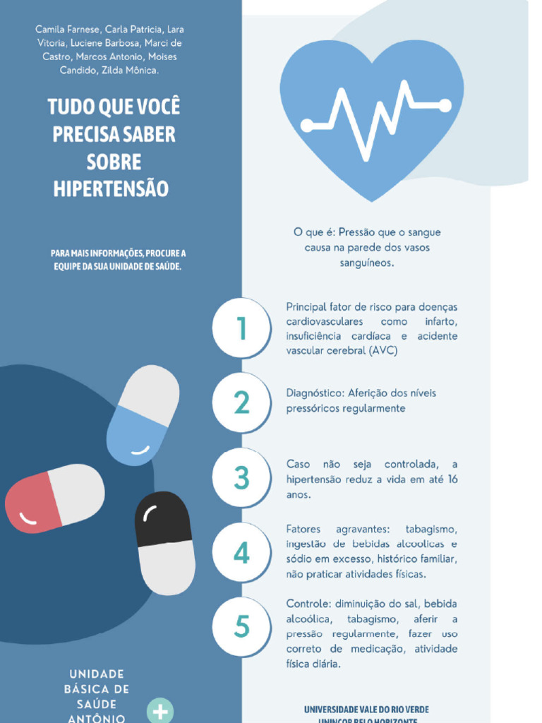 Panfleto Sobre Saúde Geral Com Orientaç...Ão de Clínica Amigável Em ...