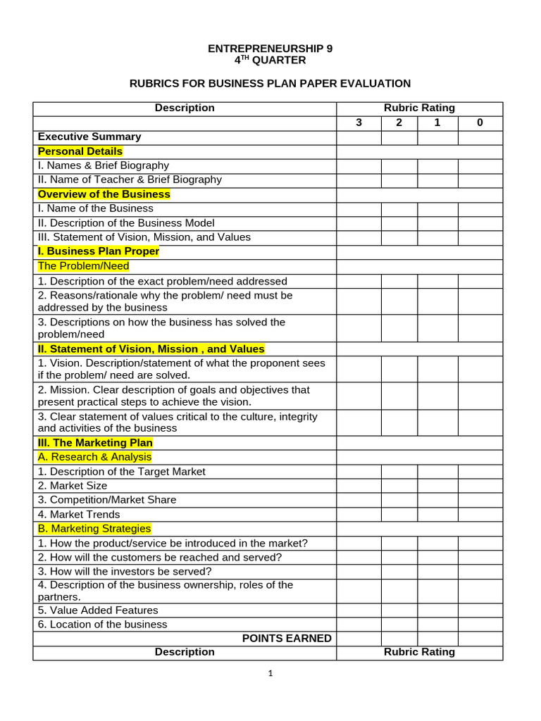Rubrics For Business Plan Paper Evaluation | PDF | Strategic Management ...
