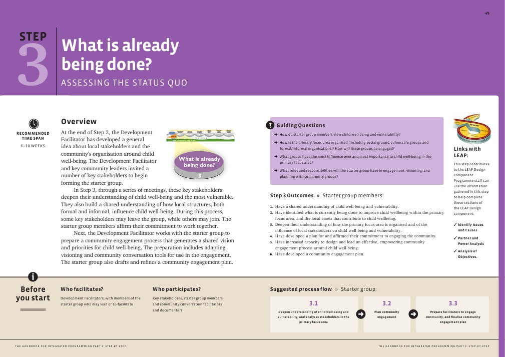 World Vision Handbook Redesign | PDF | Well Being | Business