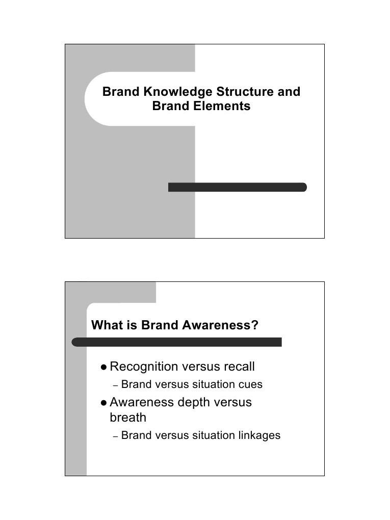 Brand Knowledge Structure and Brand Elements | Brand | Attitude ...