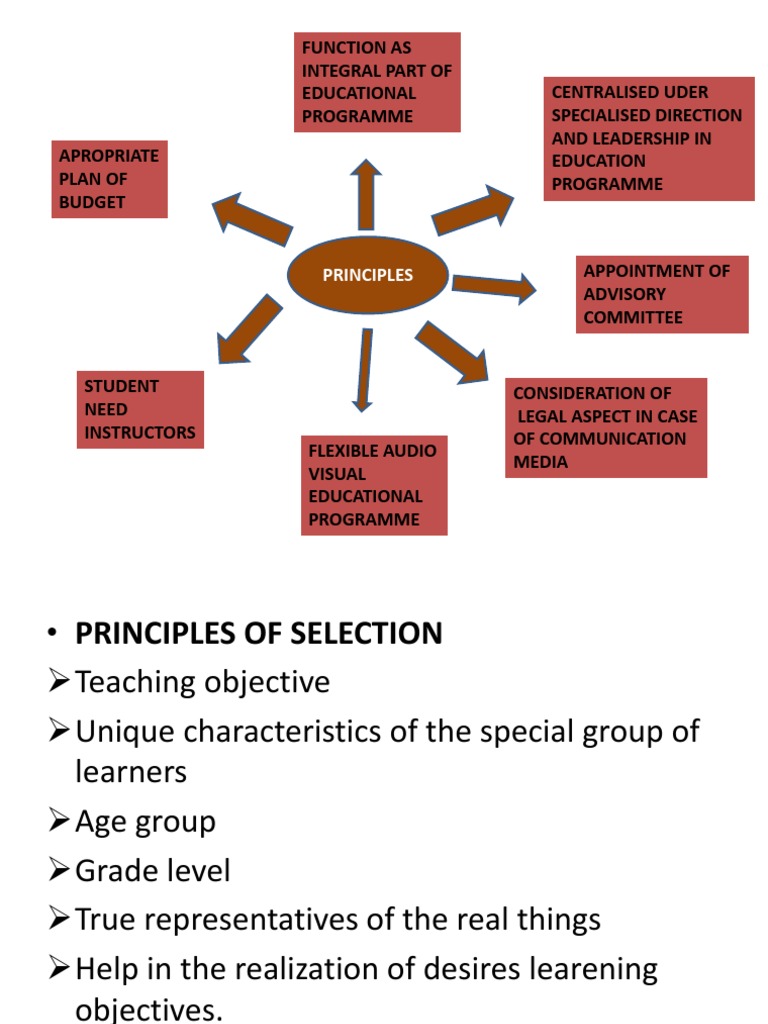 Av AIDS | PDF | Graphics | Chart