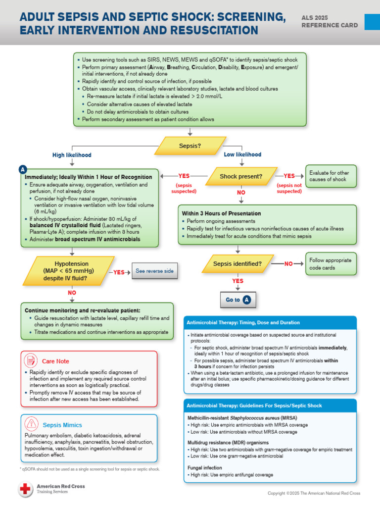 Adult Sepsis and Septic Shock Screening Early Intervention and ...