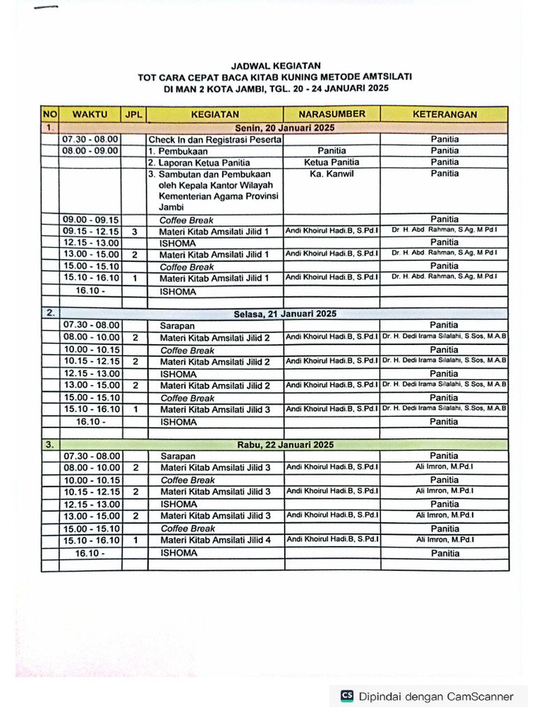 Jadwal Materi Tot Baca Kitab Kuning Amsilati | PDF