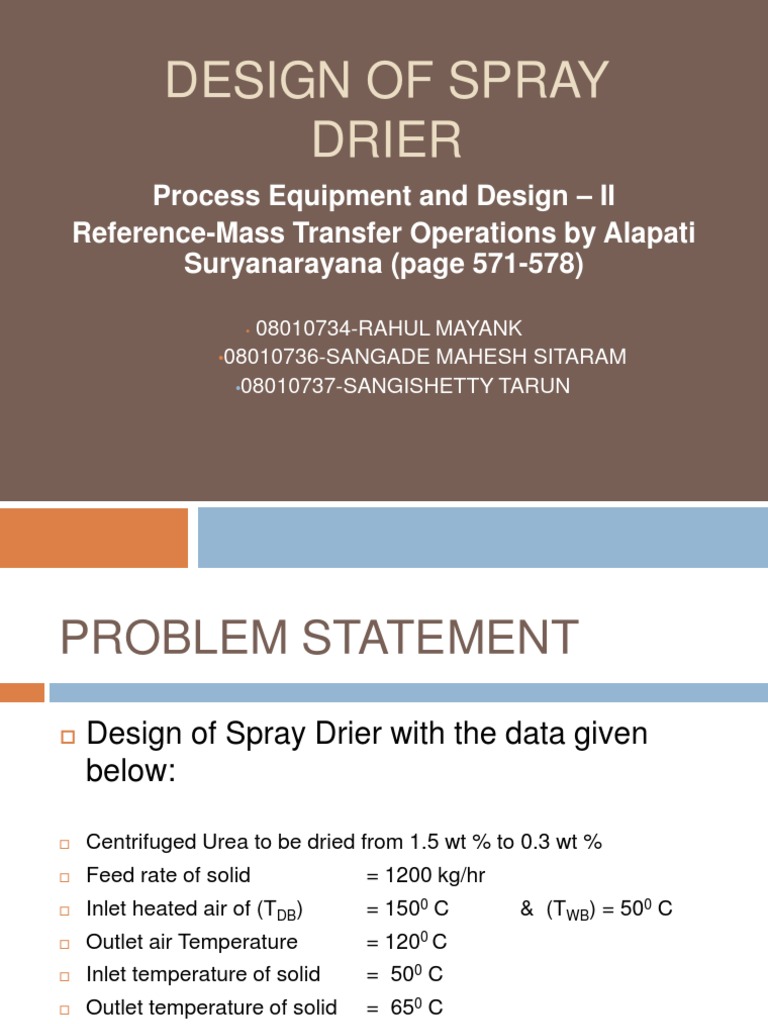 Spray Dryer Design