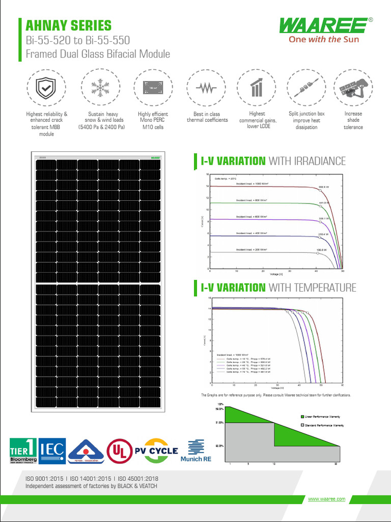 Waaree Datasheet & IEC Certificates | PDF | Photovoltaics | Solar Cell