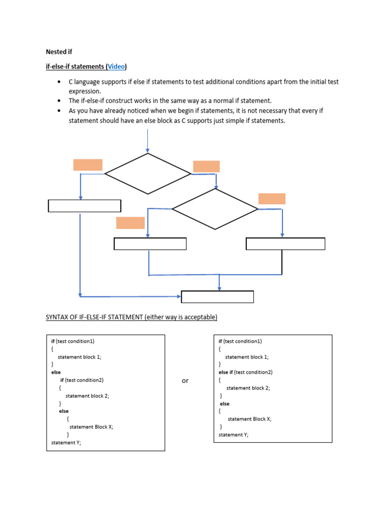 20 Lesson 20 If Else If1 | PDF | Computer Programming | Software ...