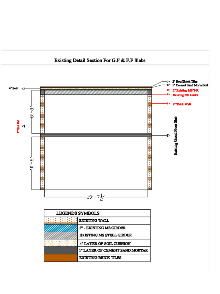 Existing Detail Section For G.F & F.F Slab | PDF