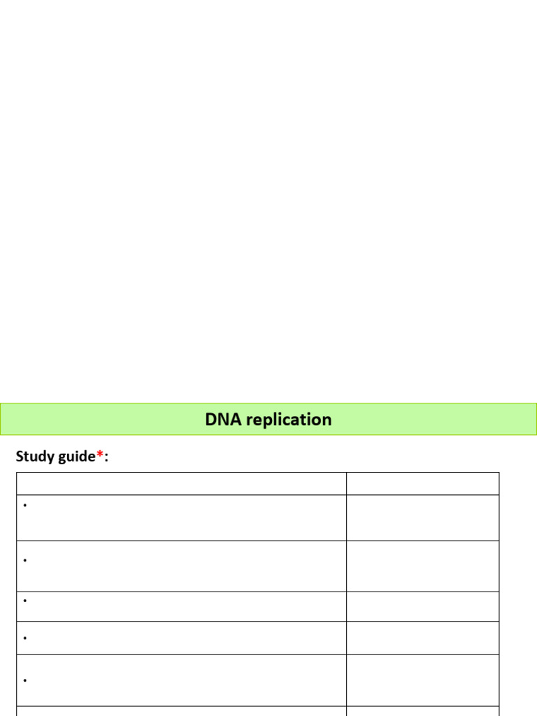 11 - DNA Replication - DNA To Proteins - Part 1 | PDF | Dna Replication ...