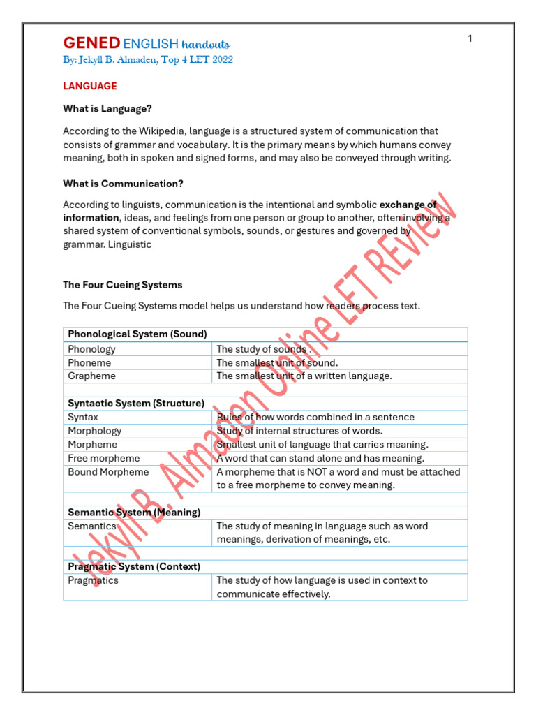 Gened-English Handouts | PDF | Grammatical Number | Adverb