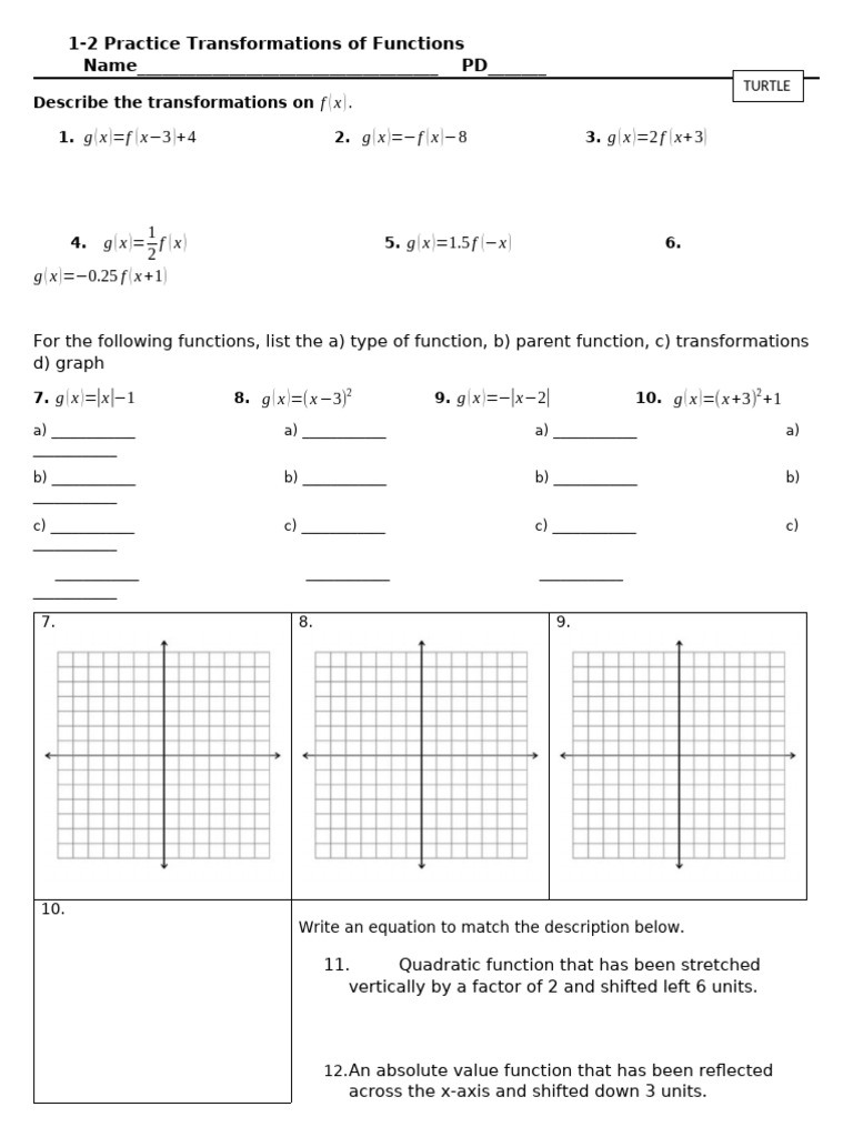 1-2 Practice Transformations of Functions A2KT Turtle | PDF