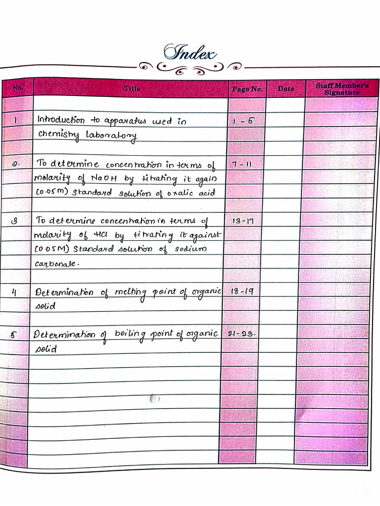 11th Sci Practical Chem | PDF