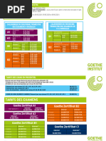 Dates Et Inscription - Goethe-Institut Cameroun | PDF