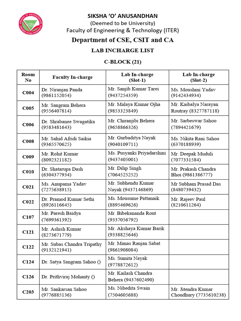 Lab Incharge - 29.01.2026 | PDF