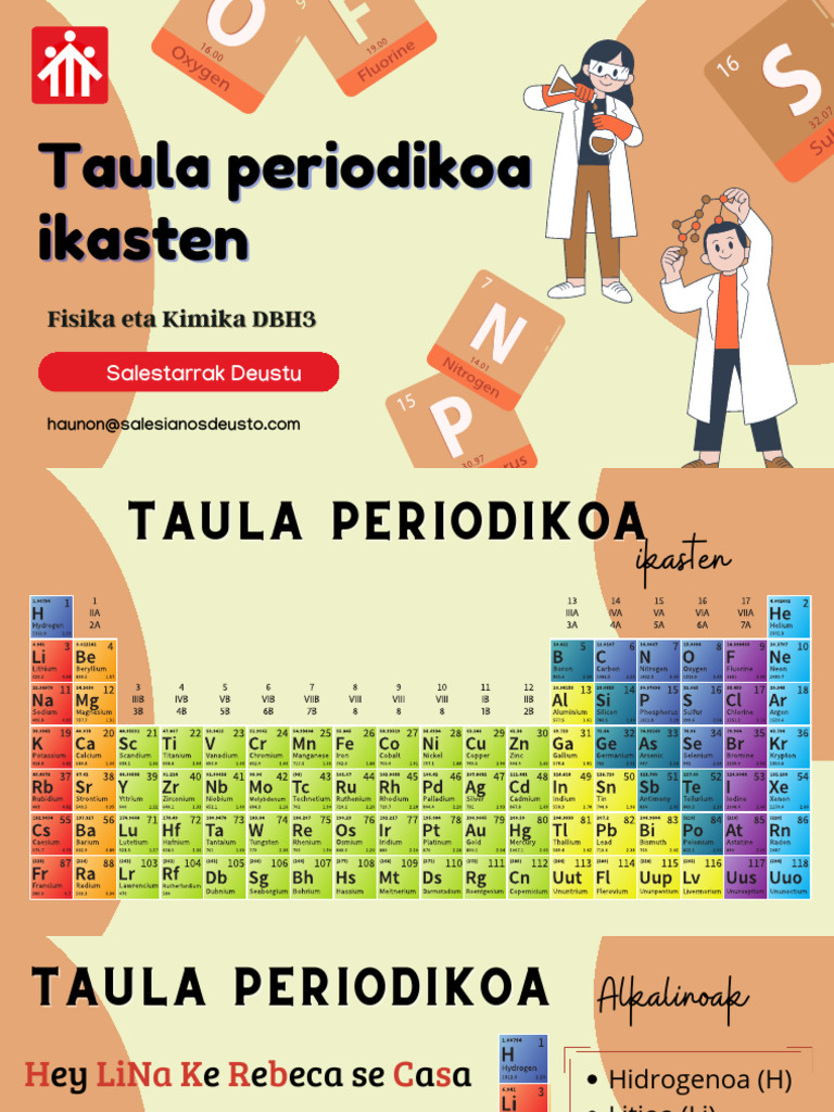 Taula Periodikoa Ikasten (Reglas Mnemotecticas) | PDF