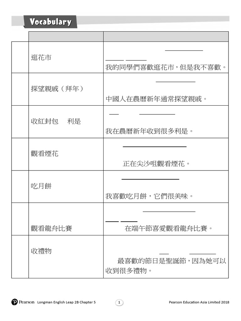 2B U5 Vocabulary List | PDF | Observances