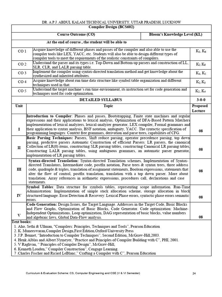 Compiler Syllabus BCS 602 | PDF | Parsing | Compiler