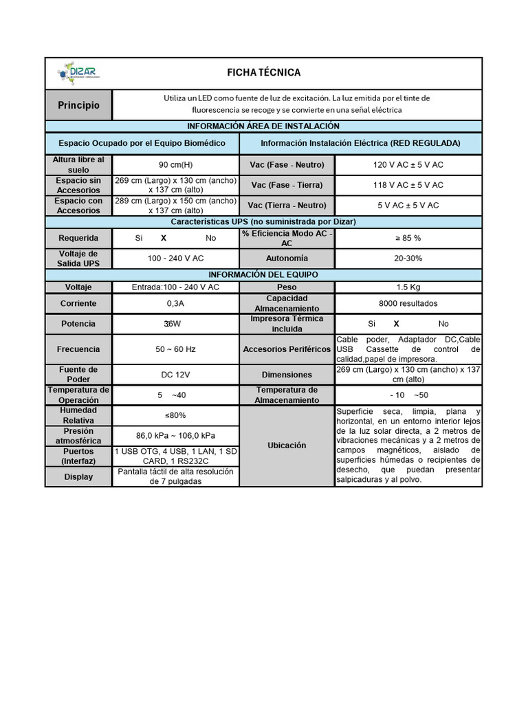 Ficha Tecnica Lamuno x (3) | PDF