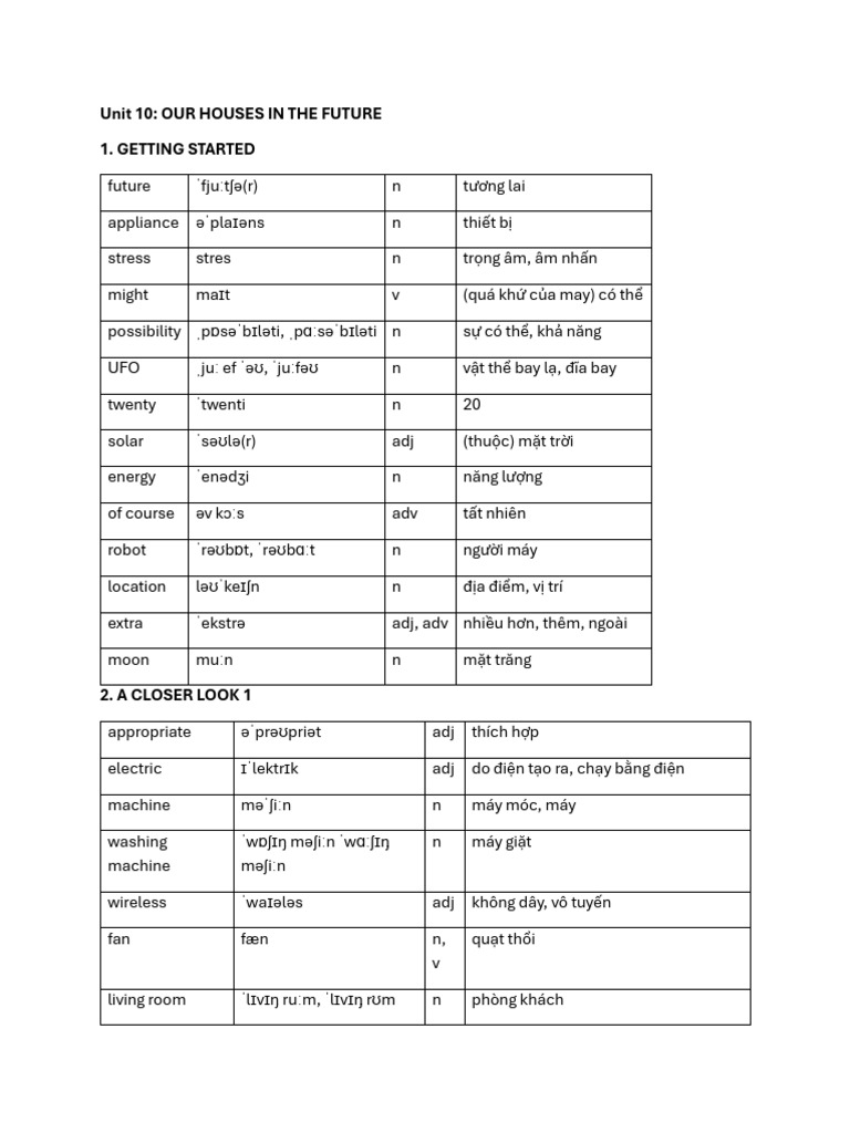 Unit 10 | PDF