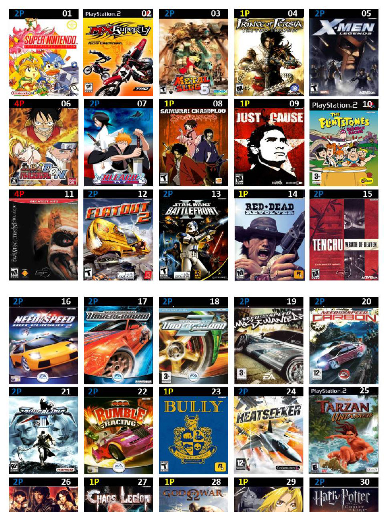 Lista de Jogos PS2 Let's Play BJI | PDF