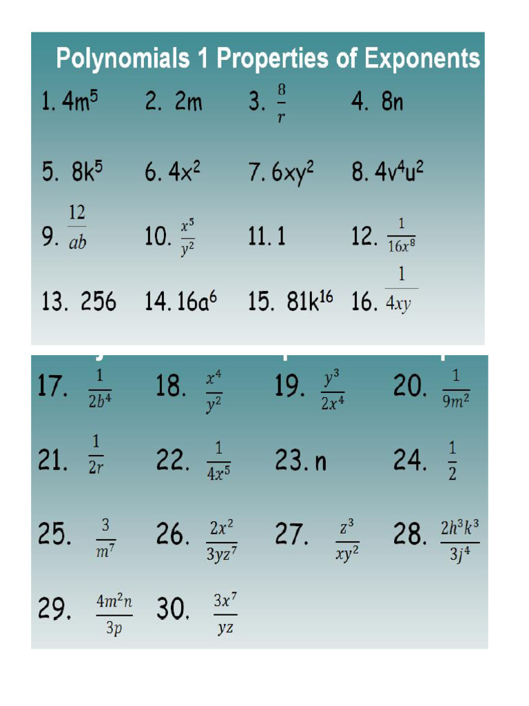 12.0a Properties of Exponents HW Pg 18-19 KEY | PDF