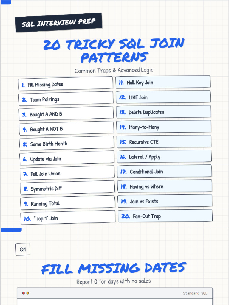 SQL Top 20 Join Patterns Cheatsheet | PDF