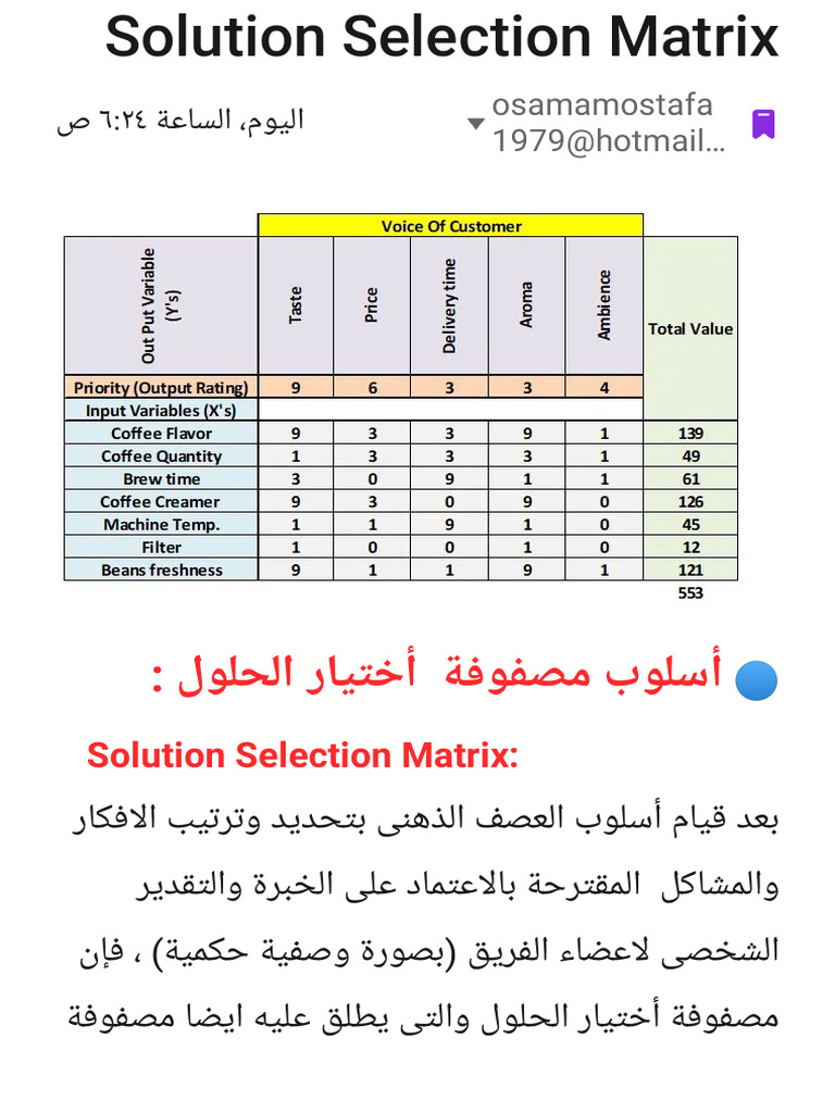 Soultion Selection Matrix | PDF