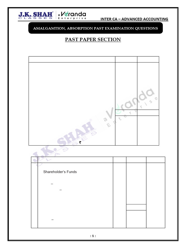 Amalgamation, Absorption - Past Paper | PDF | Equity (Finance) | Debits ...